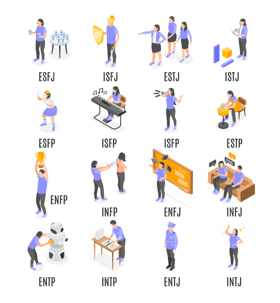 The Personality Labels That We Use to Understand Ourselves – The ...